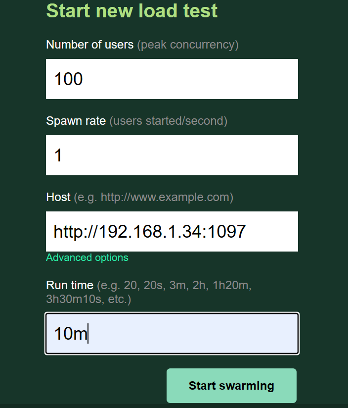 Distributed Load Testing On Kubernetes With Locust Abmounir